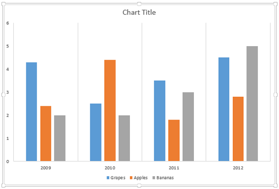 Learn PowerPoint 2013 For Windows Chart Gridlines learn-powerpoint-2013-for-windows-chart-gridlines