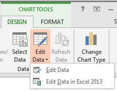 Learn PowerPoint 2013 for Windows: Edit Chart Data