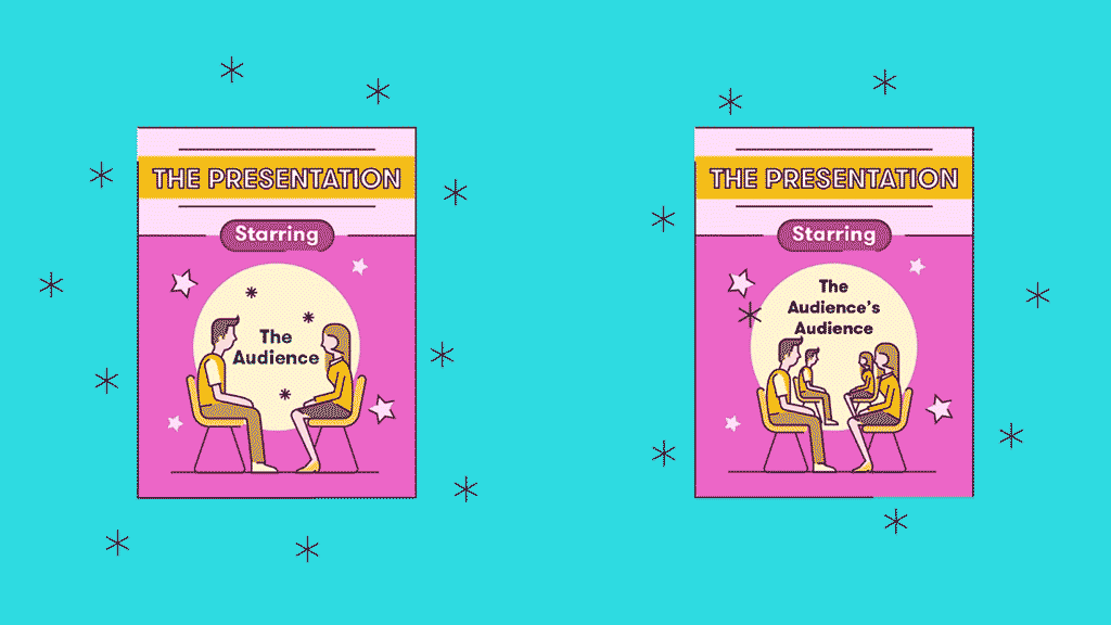 BrightCarbon Audience and objective