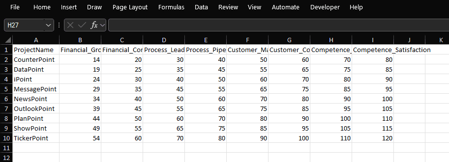 Excel as our data source